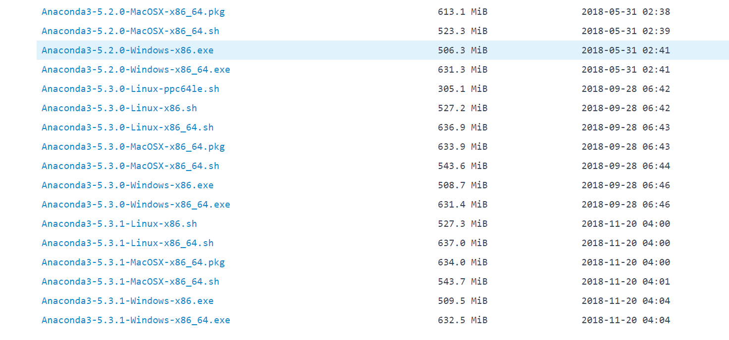 Anaconda、tensorflow的安装与conda channel的镜像设置、 tensorflow的测试（非常全）_conda 设置channel-CSDN博客