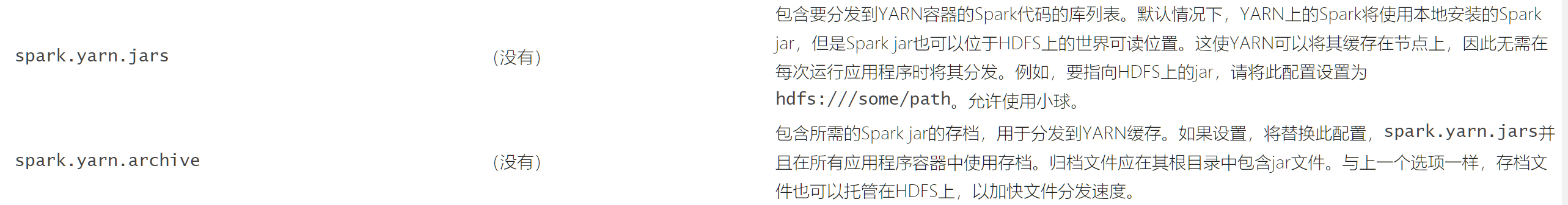 spark执行优化——依赖上传到HDFS(spark.yarn.jar和spark.yarn.archive的使用)-CSDN博客