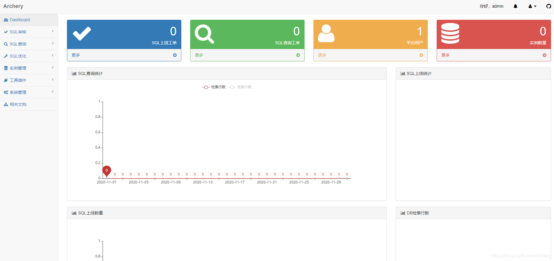 使用docker安装sql审计工具archery Sql语法检查工具 Docker Csdn博客