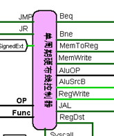 单周期MIPS CPU设计-CSDN博客
