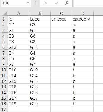 Gephi教程-根据邻接矩阵构建复杂网络有向图_然后用excel矩阵制制作gephi图-CSDN博客