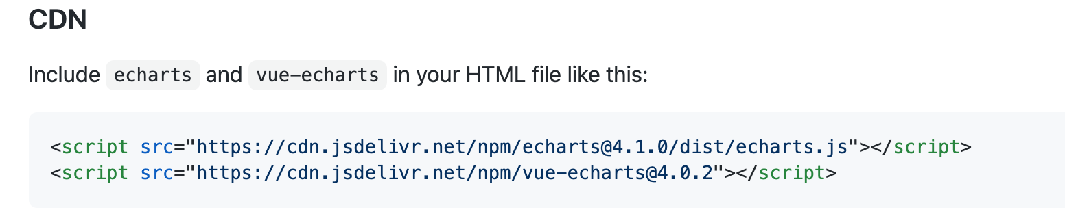 性能优化：Vue-ECharts使用CDN_vue-echarts cdn-CSDN博客