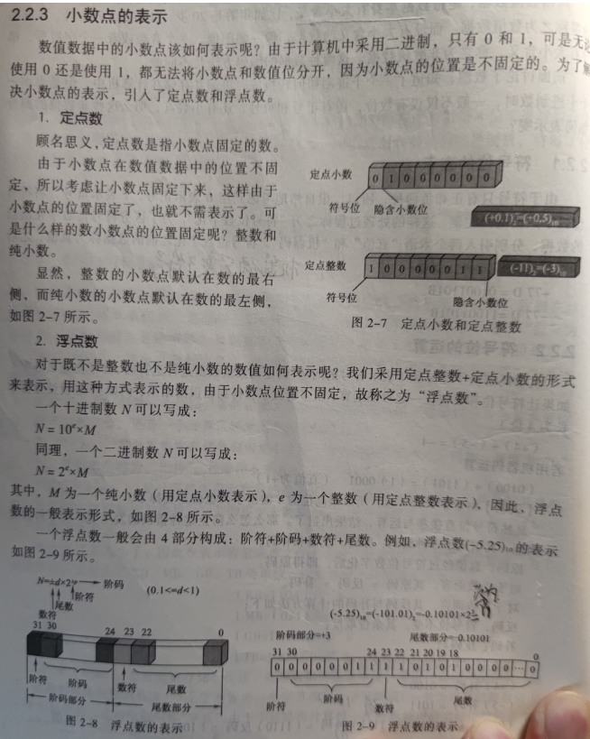 浮点数(float的有效位数,有效范围理解)，使用double不使用float_浮点型有效位数-CSDN博客