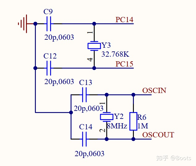 Stm32电路晶振 Stm32晶振电路 Csdn博客
