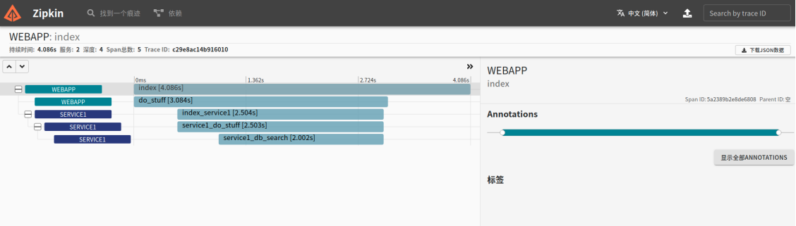 Zipkin安装和使用_zipkin官网-CSDN博客