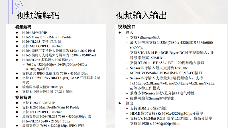 Hi3559av100 4K分辨率_海思 更改分辨率-CSDN博客