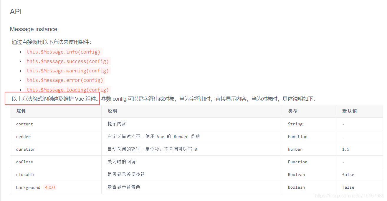 Vue全局手动挂载组件封装(message Loading Spin类组件)iview修改全局spin组件 Csdn博客