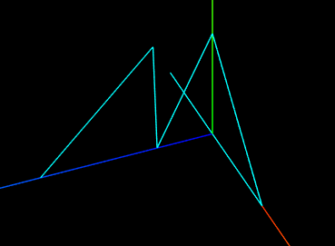 【Three.js】BufferGeometry 基础讲解（position、normal、color、index）-CSDN博客