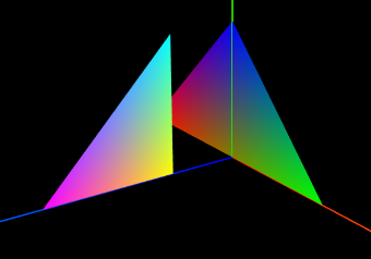 【Three.js】BufferGeometry 基础讲解（position、normal、color、index）-CSDN博客