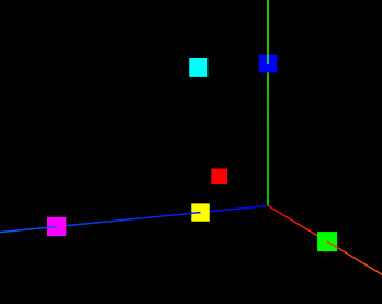 【Three.js】BufferGeometry 基础讲解（position、normal、color、index）-CSDN博客