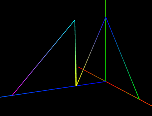 【Three.js】BufferGeometry 基础讲解（position、normal、color、index）-CSDN博客