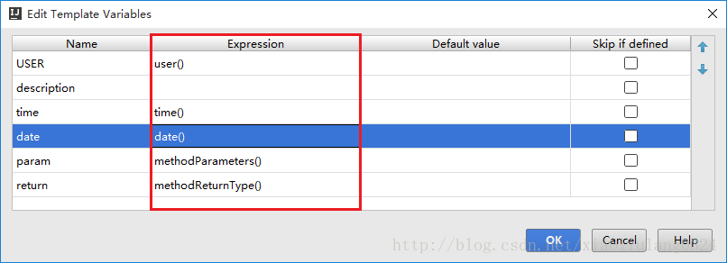 idea设置Java类注释和方法注释模板（javadoc规范）_idea javadoc注释-CSDN博客