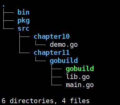 Go语言--编译与工具_go语言编译-CSDN博客