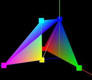 【Three.js】BufferGeometry 基础讲解（position、normal、color、index）-CSDN博客