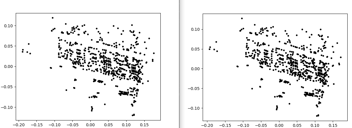 module ‘numpy.linalg‘ has no attribute ‘expm‘_module 'numpy.linalg' has no attribute 'expm-CSDN博客