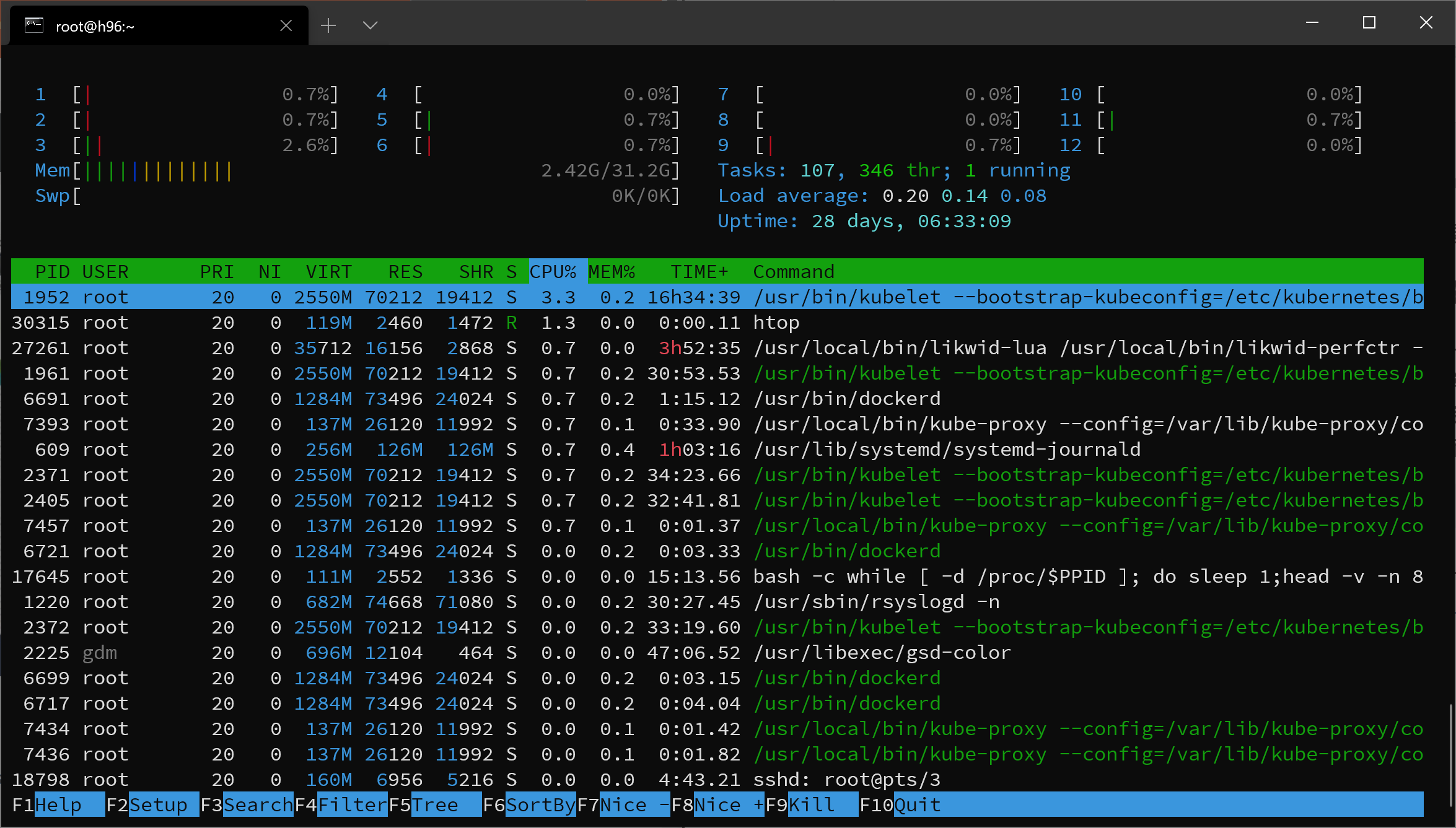 20个监视linux性能(资源利用率)的工具_linux有哪些可视化的cpu监控工具,可以按进程监控的-CSDN博客