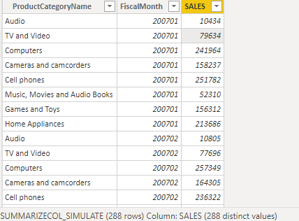 DAX: SUMMARIZECOLUMNS 基本原理与用法-CSDN博客