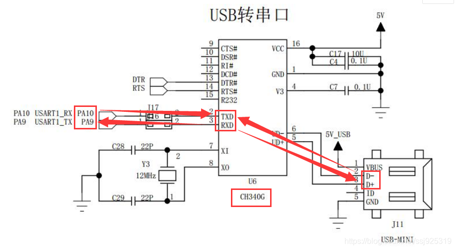 基于 Stm32 的应用实例 —— Usart 串口通讯(stm32 与主机通讯) Csdn博客