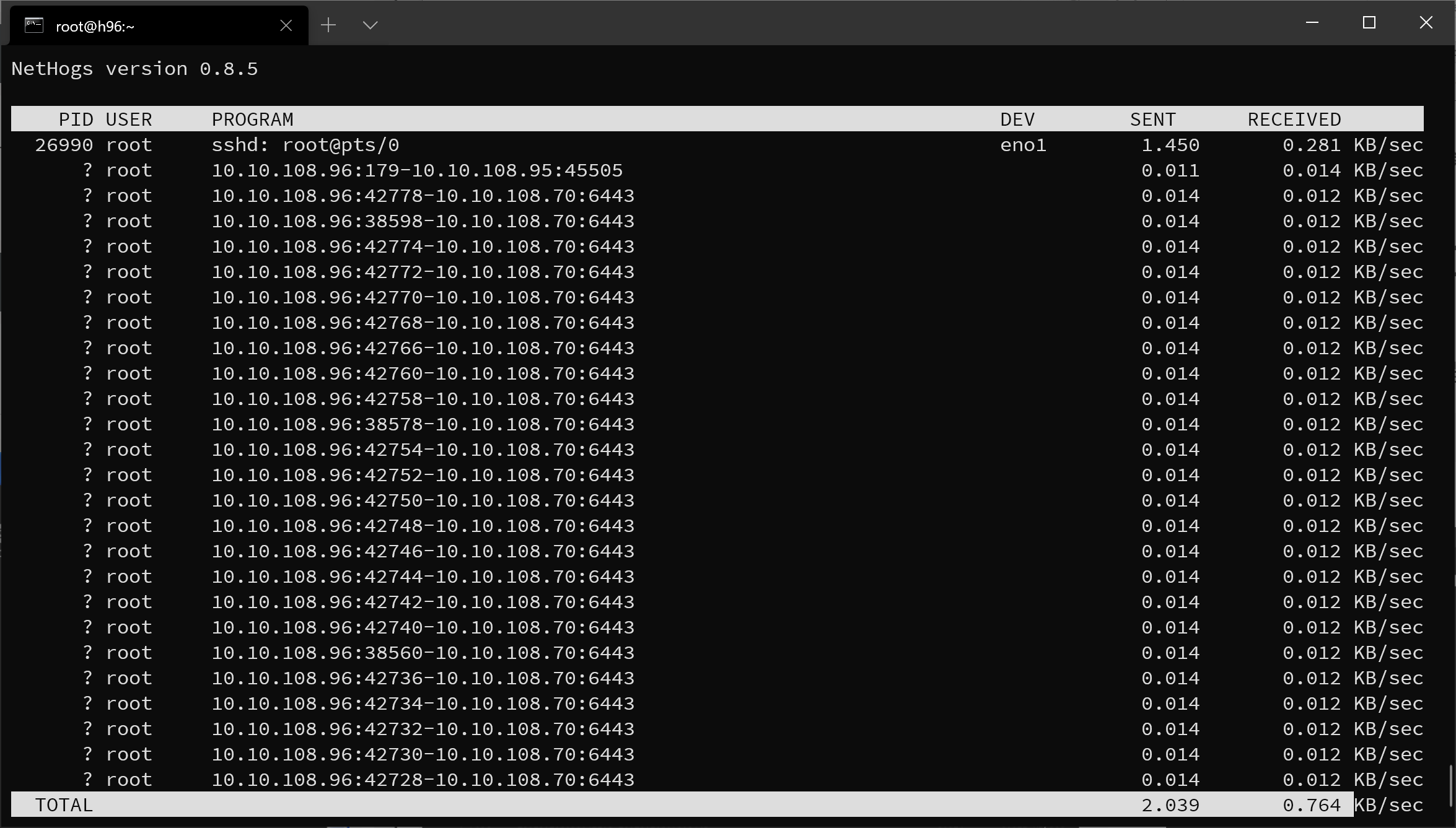 20个监视linux性能(资源利用率)的工具_linux有哪些可视化的cpu监控工具,可以按进程监控的-CSDN博客