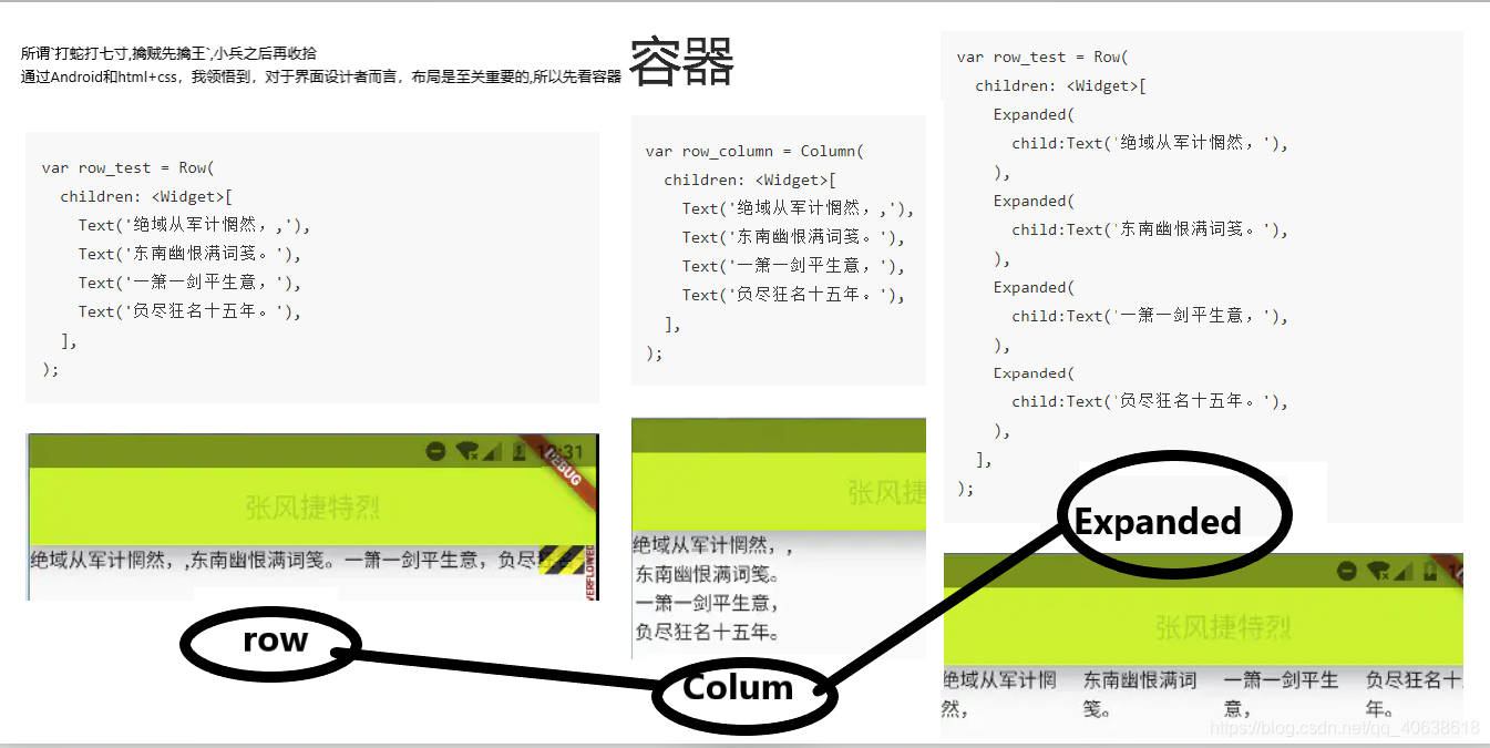 基础容器rowcolumnexpanded Csdn博客