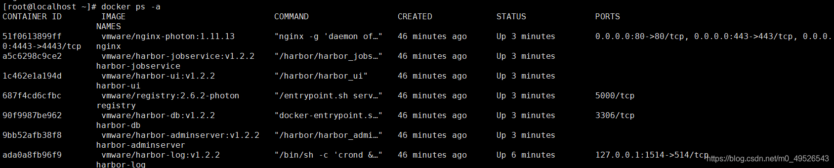 翻山越岭干掉你!!warning Using Password Via The Cli Is Insecure Use Password Stdin Csdn博客