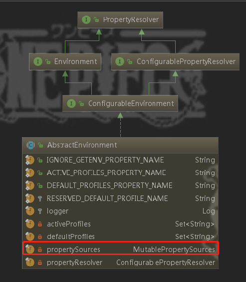 Springboot源码解析environment加载配置原理1prepareenvironment原理 Csdn博客 