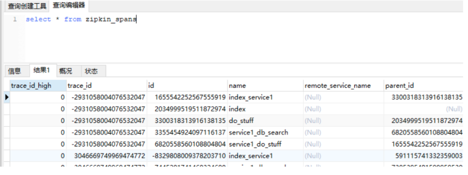 Zipkin安装和使用_zipkin官网-CSDN博客