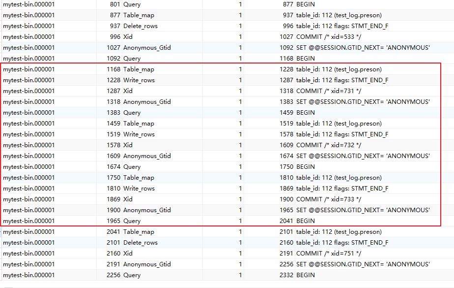 Docker下使用mysql的binlog恢复数据 Docker Mysqlbinlog Command Not Found Csdn博客