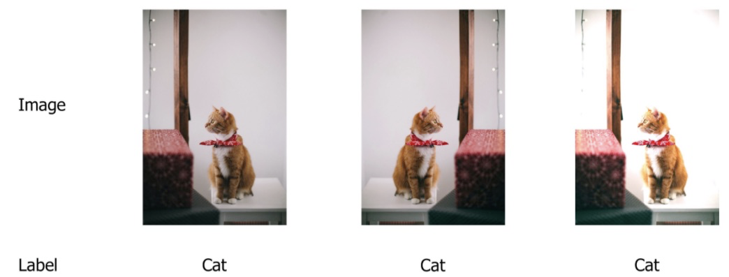 图像增强库Albumentations（一）_import albumentations as a-CSDN博客