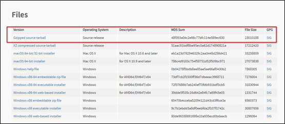 CentOS 7 安装 Python 多版本环境_centos7 安装python27-CSDN博客