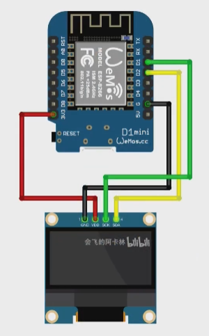 【好奇心驱动力】ESP8266刷MicroPython及OLED显示_esp8266驱动屏幕列表-CSDN博客