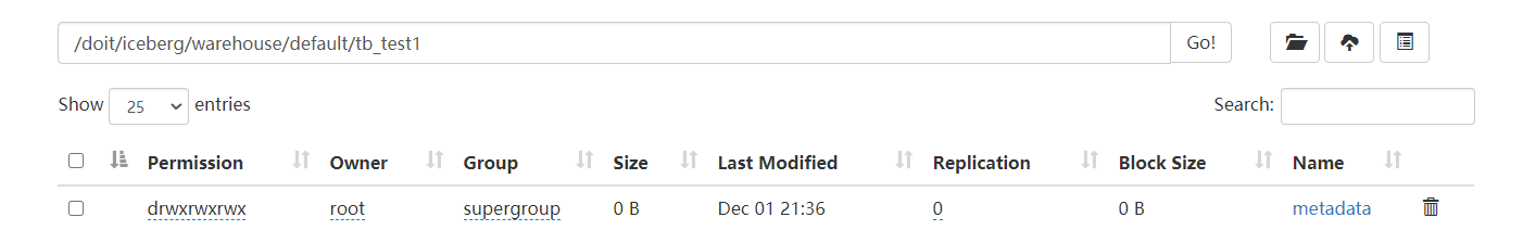 数据湖之iceberg系列(三)iceberg快速入门_linux如何安装iceberg-CSDN博客