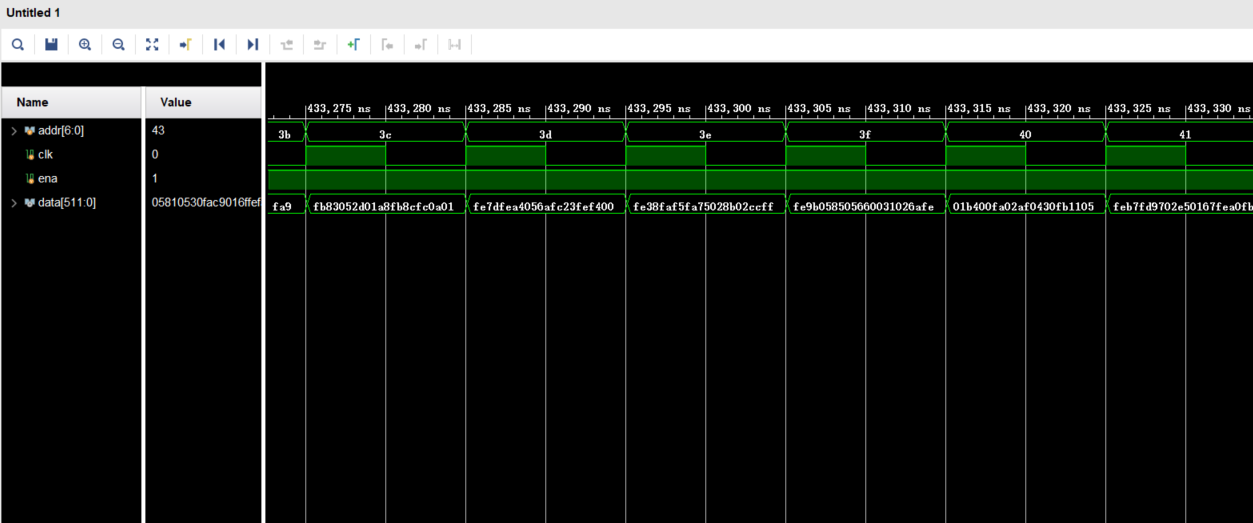 将pytorch的权值矩阵量化为定点数补码并导入FPGA中_fpga实现lstm算法-CSDN博客
