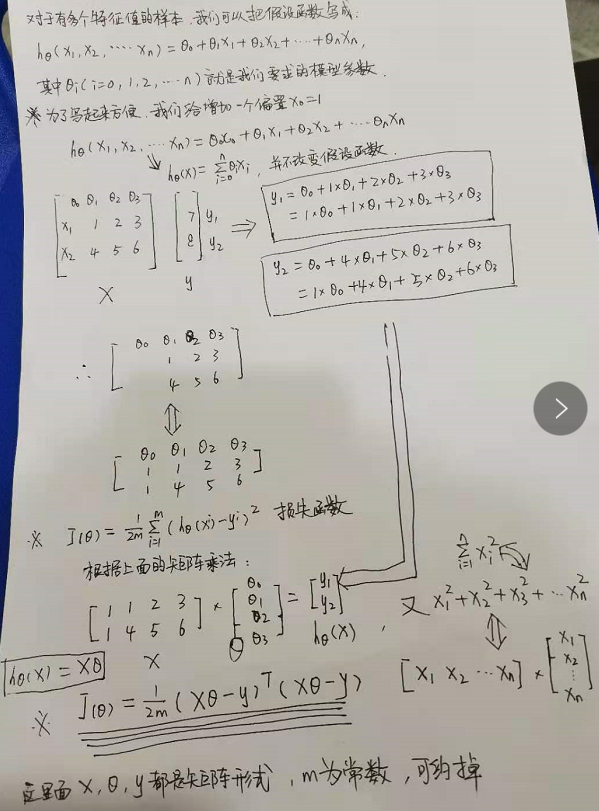 手写算法 Python代码推广多元线性回归多元线性回归python代码 Csdn博客 