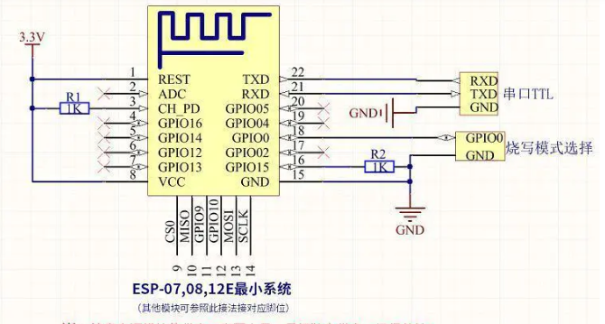 Esp8266 12f最小系统板程序烧录esp12f烧录接线 Csdn博客 