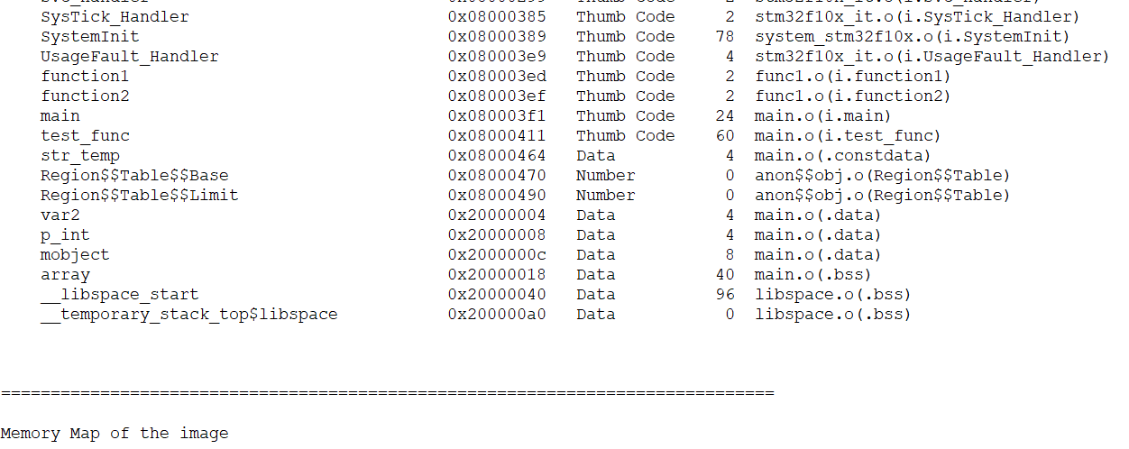 keil生成的map文件全面分析_keil map文件分析-CSDN博客