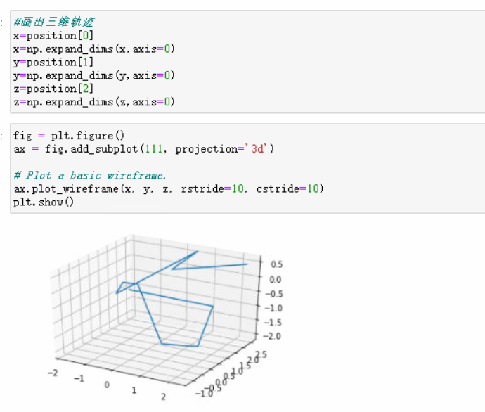 Python增加数组维度与用matplotlib画三维轨迹图python Matplotlib 三维轨迹展示 Csdn博客