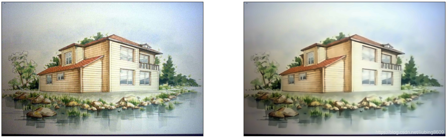 Pythonopencv:图像去噪(image Denoising)python 验证码图片 降噪 Csdn博客