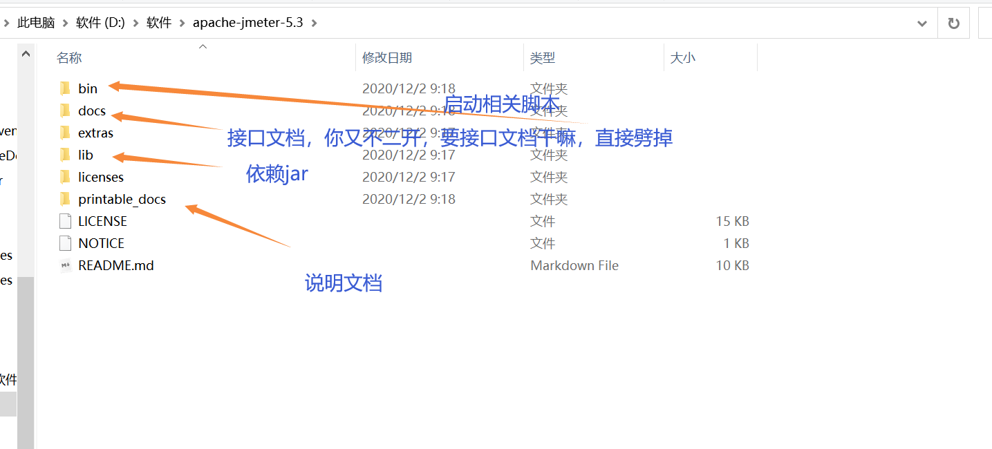 jmeter教程_java.lang.classnotfoundexception: org.apache.jmete-CSDN博客
