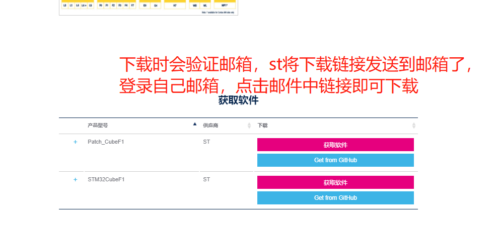 st官网下载教程方法-CSDN博客