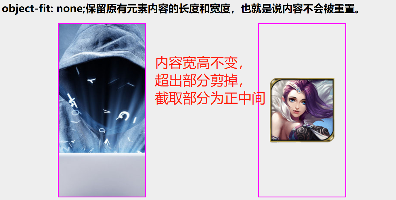 object-fit属性-详解-CSDN博客