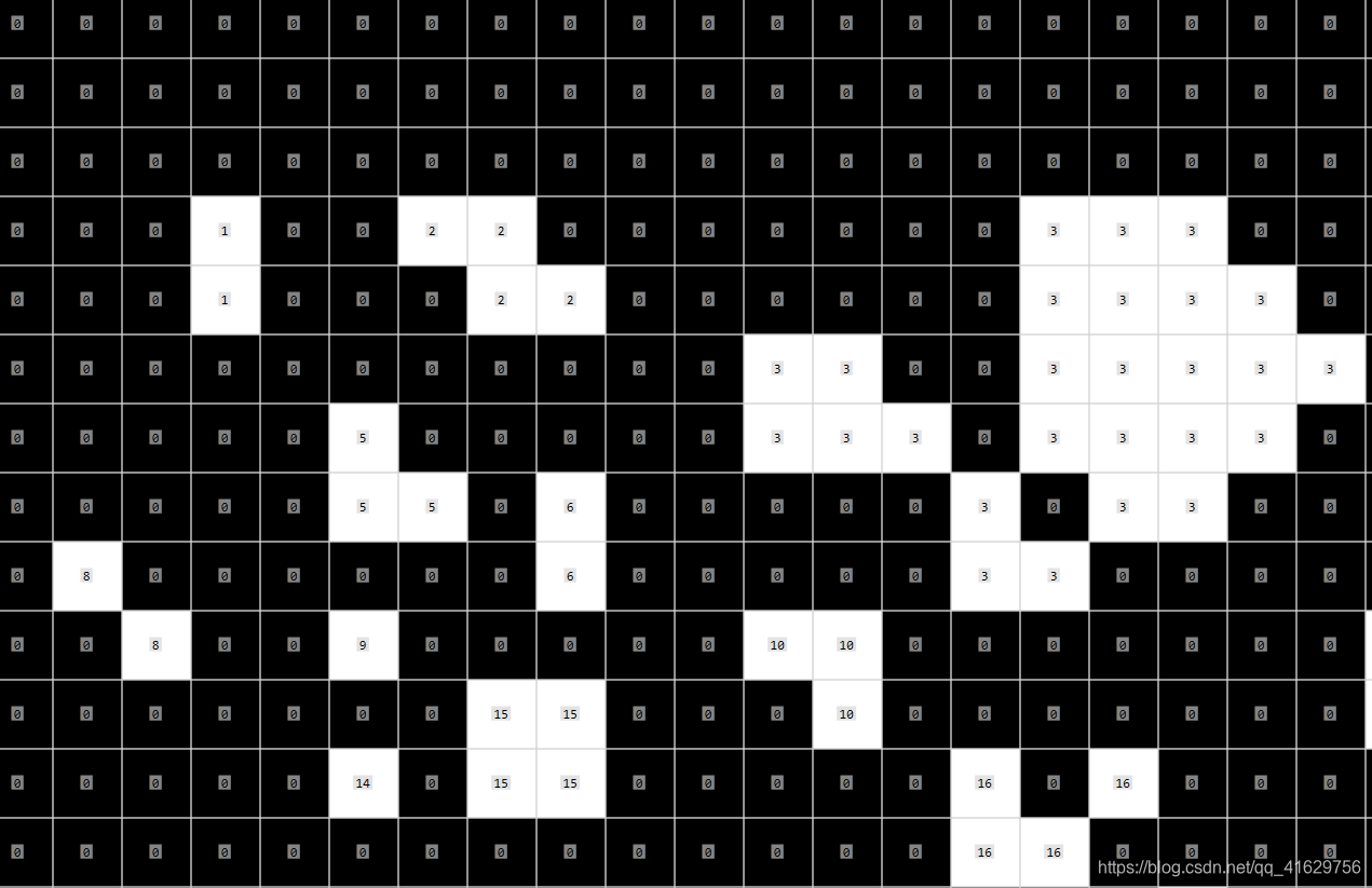Candandopencv 简单的连通区域填充opencv合并相邻连通域c Csdn博客