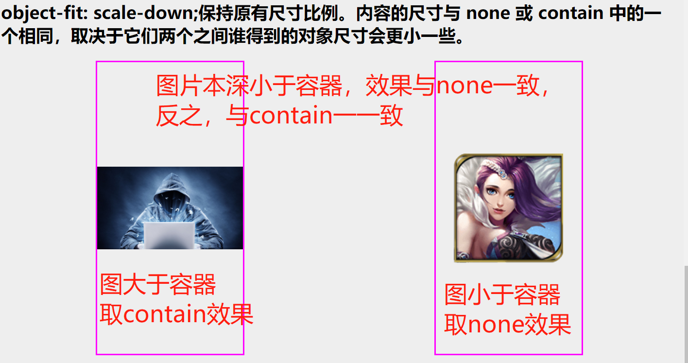 object-fit属性-详解-CSDN博客