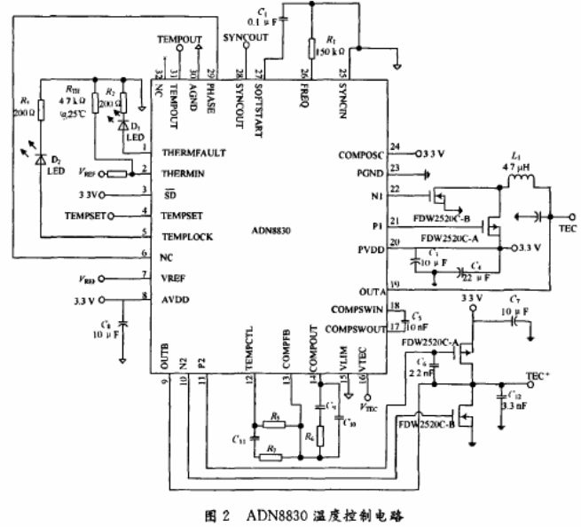 基于ADN8830 TEC控制器实现温度控制电路设计-CSDN博客