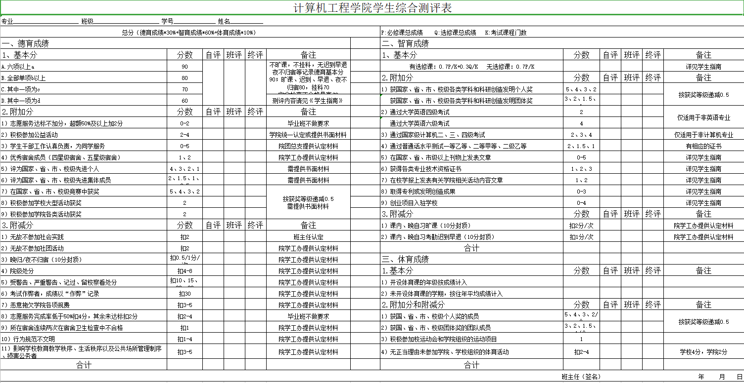 Sheetjs Imports An Excel Xlsx File And Resolves To Json Or Html Format Programmer Sought 5735