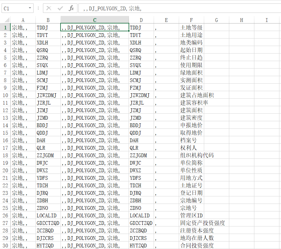 excel合并多列并保留所有列内容(很简单的方法)_多列合并一列保留内容-CSDN博客