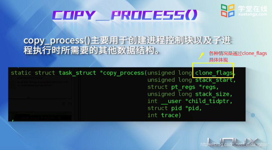 【linux内核分析与应用 陈莉君】进程的一生linux内核分析与应用 陈莉君 Csdn博客