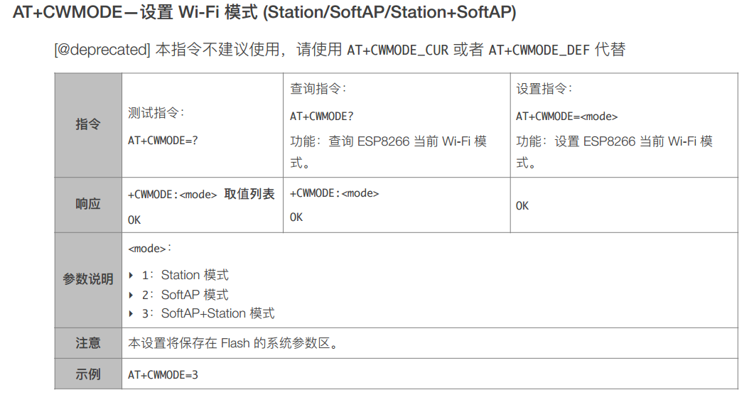 ESP8266_STA模式驱动详解_esp8266驱动-CSDN博客