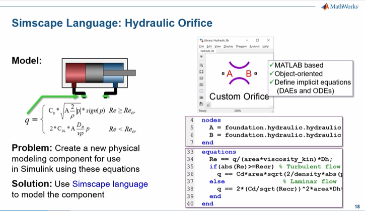 Matlab的物理建模仿真利器——Simscape及其编程语言Simscape language学习资源汇总_simscape lanuage-CSDN博客