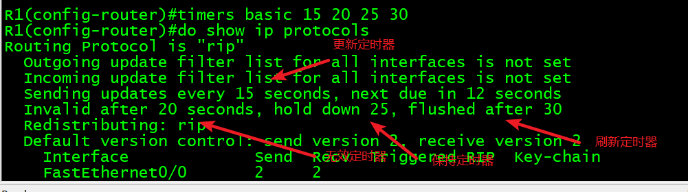 网络篇 RIP的定时器-26_pnet中rip设置更新时间和刷新时间-CSDN博客